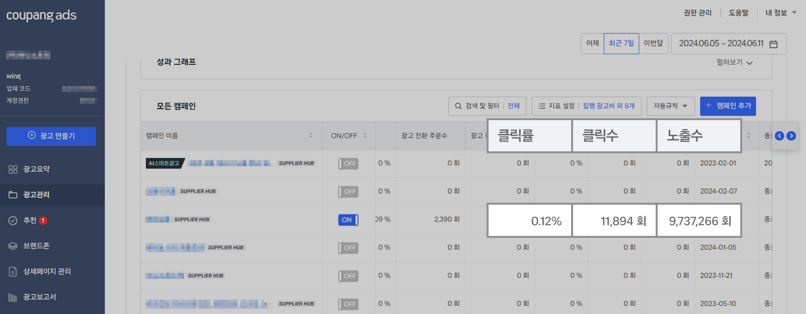 쿠팡 광고 분석을 위한 용어 익히기 - Coupang Ads - 쿠팡광고